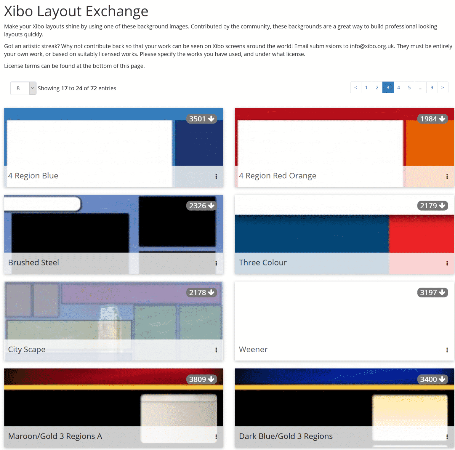 Xibo als Digital Signage Software – Freeware und Open Source – ConsultD